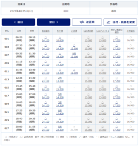 スカイマークはLCC？MCCやFSCとの違いはなに？ | トワンドさんの自由帳
